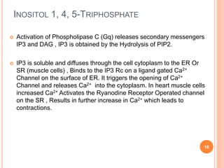 Cell signaling | PPTX
