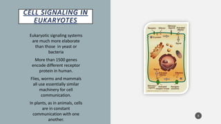 Cell signaling | PPTX