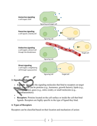 Cell Signaling Notes for B.Sc. Biotech/Botany Sem-1 | PDF