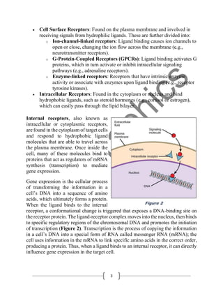 Cell Signaling Notes for B.Sc. Biotech/Botany Sem-1 | PDF
