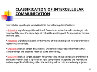 cell signaling 1st year b.sc yyyayyyy.ppt