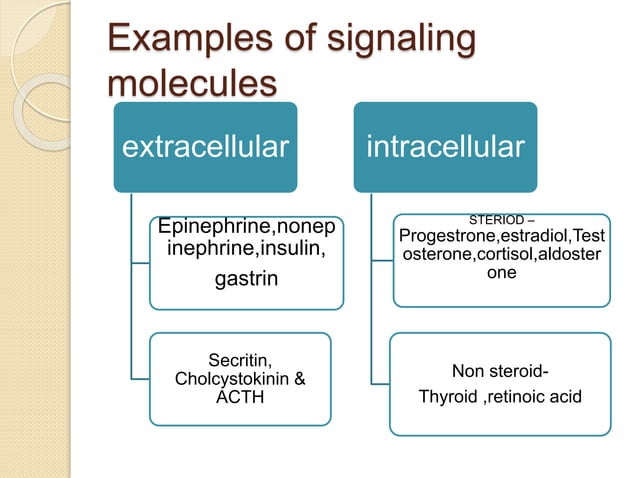 Cell signaling an over view | PPTX