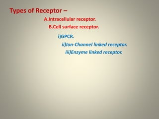 Cell signaling by Ritima mishra | PPTX