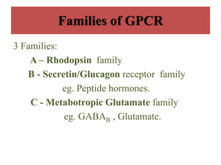 Cell signaling(signaling through g protien coupled receptors,signal ...