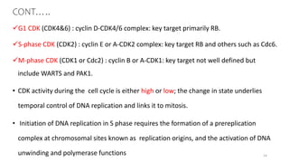 CELL SIGNALLING.pptx