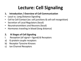 Cell Signalling.pptx