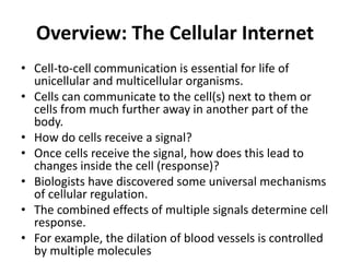 Cell Signalling.pptx