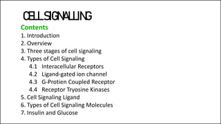 Cell signalling and its various types and signal molecules | PPTX
