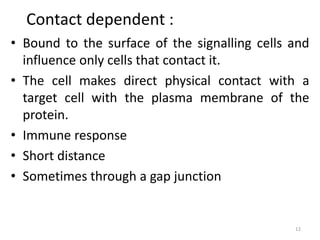 Cell signalling | PPTX