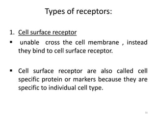 Cell signalling | PPTX