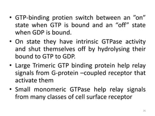Cell signalling | PPTX