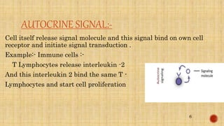 CELL SIGNALlING pptx | PPTX | Endocrine and Metabolic Diseases ...