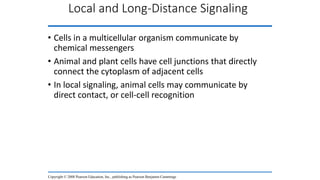 cell signalling & communication of cells.ppt
