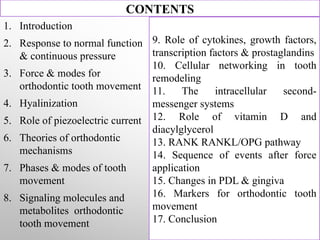 Cell Signalling & its applications in Orthodontics.pptx