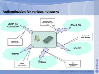 CellSIM OS Overview 1.0 | PDF | Operating Systems | Computer Software ...