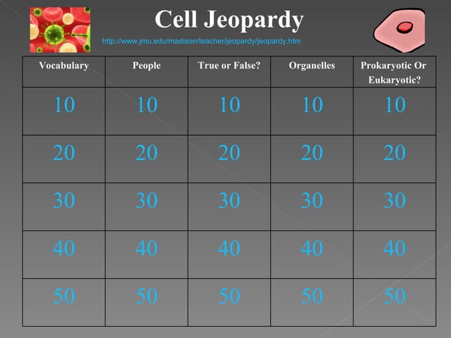 Cells Jeopardy | PPT | Biological Sciences | Science