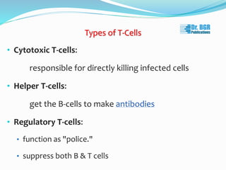Cells of the Immune System | Dr.BGR Publications | PPTX