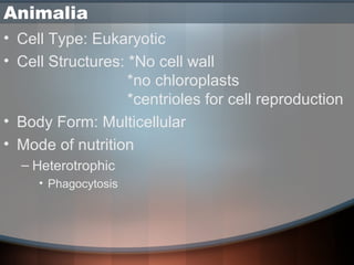 Cells of the six kingdoms | PPT