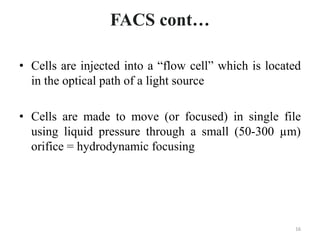 Cell sorting .pptx