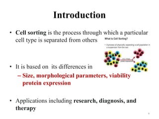 Cell sorting .pptx