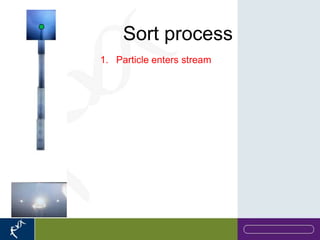Cell Sorting _Flow Cytometry | PPS