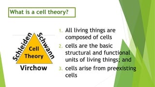 GENERAL BIOLOGY 1 CELLS AND ITS ORGANELLES.pptx