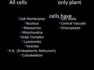 Cell Biology Notes | PPT