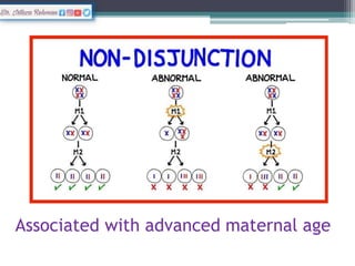 Cell structural & Chromosomal abnormalities.pptx