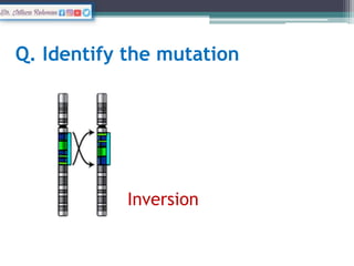 Cell structural & Chromosomal abnormalities.pptx