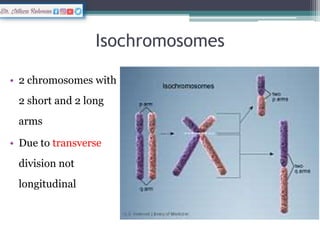 Cell structural & Chromosomal abnormalities.pptx