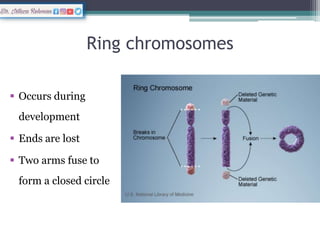 Cell structural & Chromosomal abnormalities.pptx