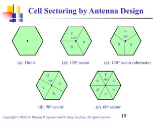 cell structure.ppt