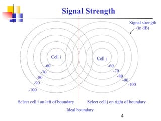 cell structure.ppt