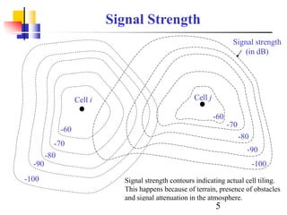 cell structure.ppt