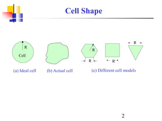 cell structure.ppt