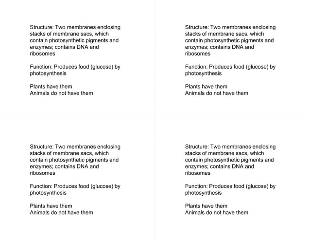 Cell structure organelle cards | PPT