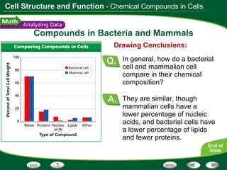 Cell Structure And Function | PPT