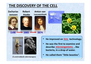 Cell history and structure | PPT