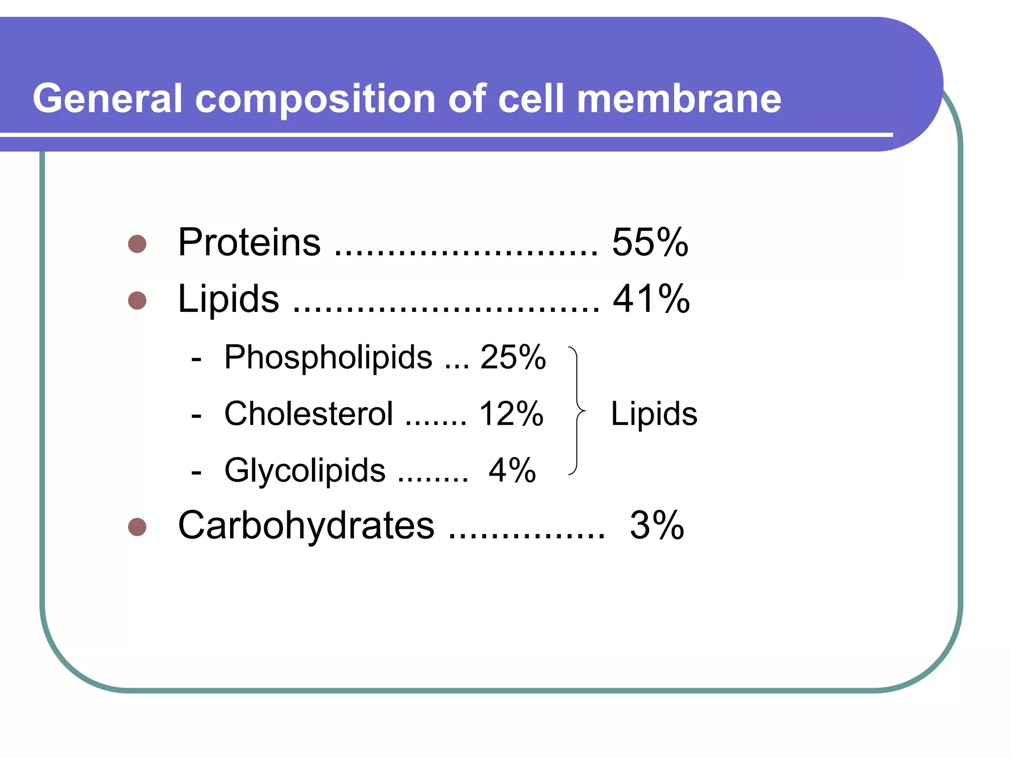 Cell Structure and Function.pptx