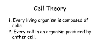 Cell Structure and function.pptx
