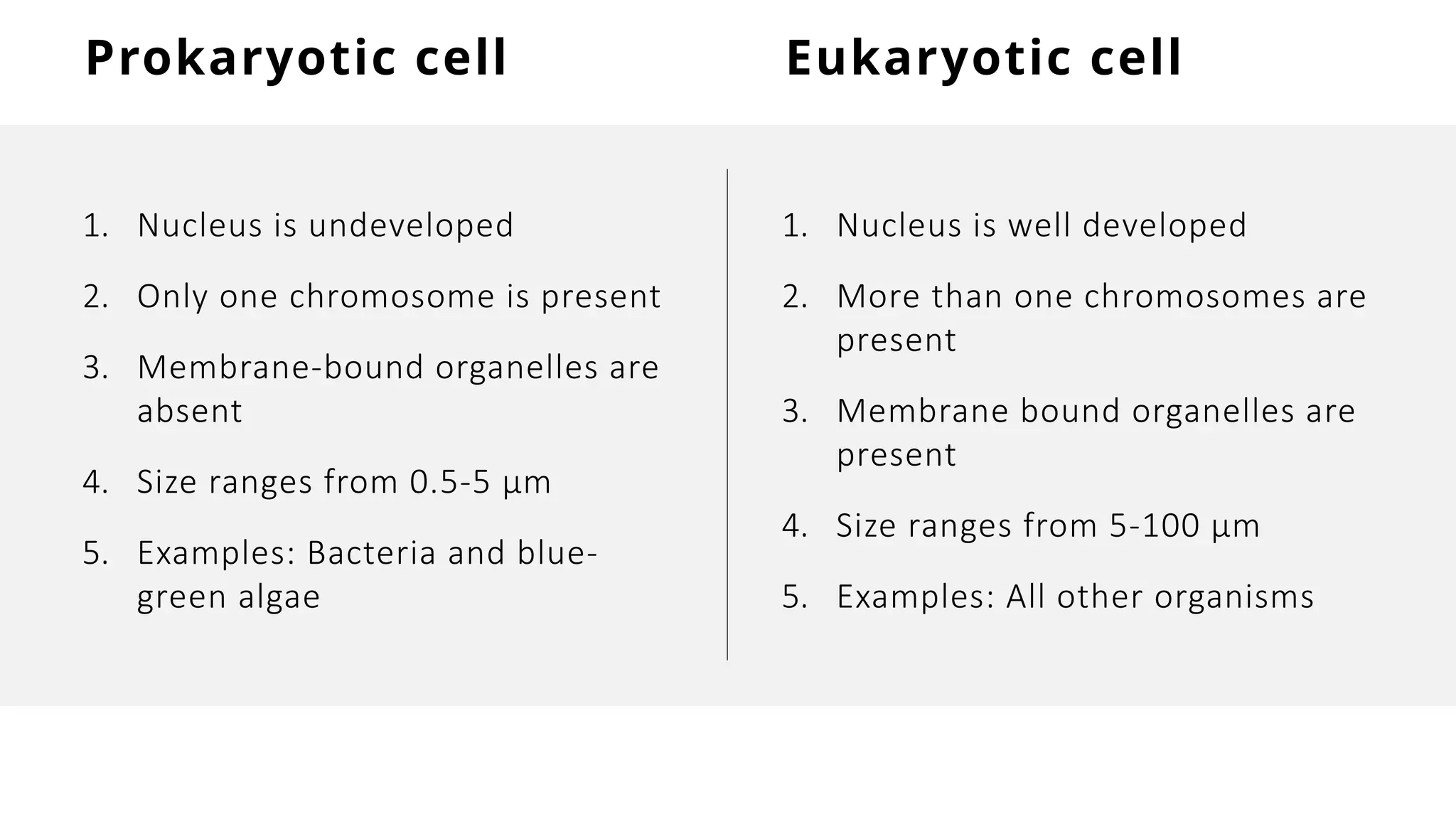 Cell Structure and Function-GRADE 7 Biology.pptx