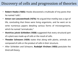 Cell Architecture and Operation Principles.pptx