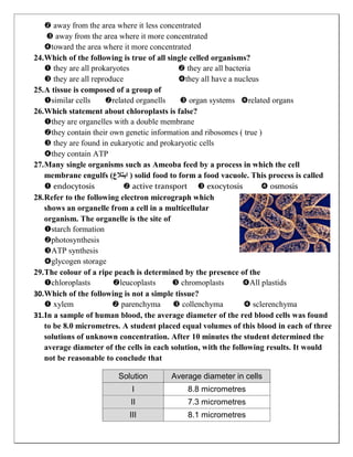 Cell structure and function re.pdf