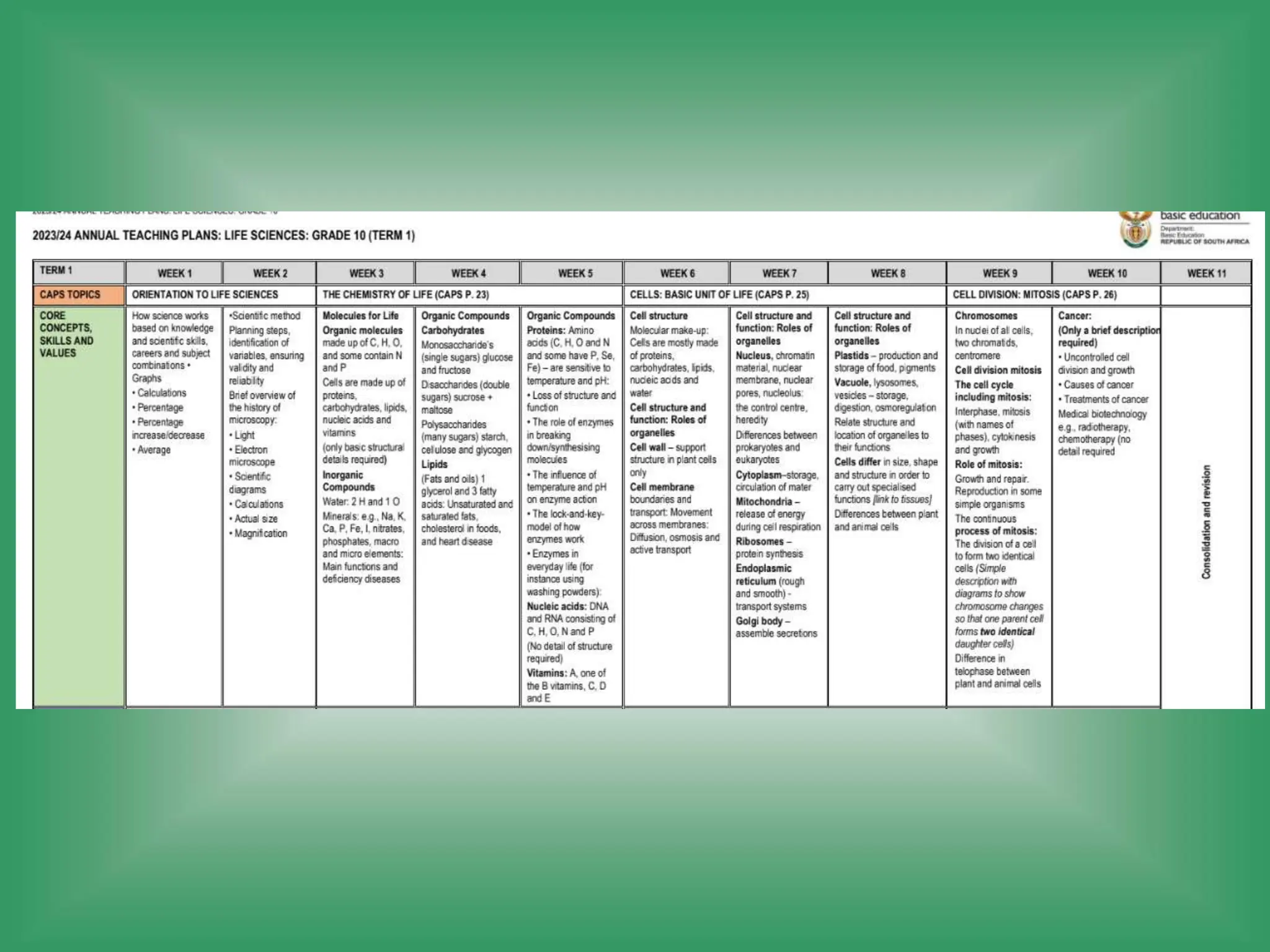 Cell_structure_function GRADE10 FOR CAPS.ppt