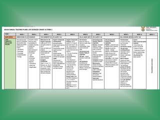 Cell_structure_function GRADE10 FOR CAPS.ppt