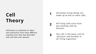 Cell Structure Part 1.pptxcell structure part 1 | PPTX