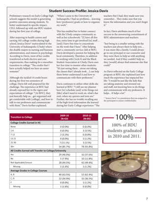 Cell Successful Schools BDU | PDF