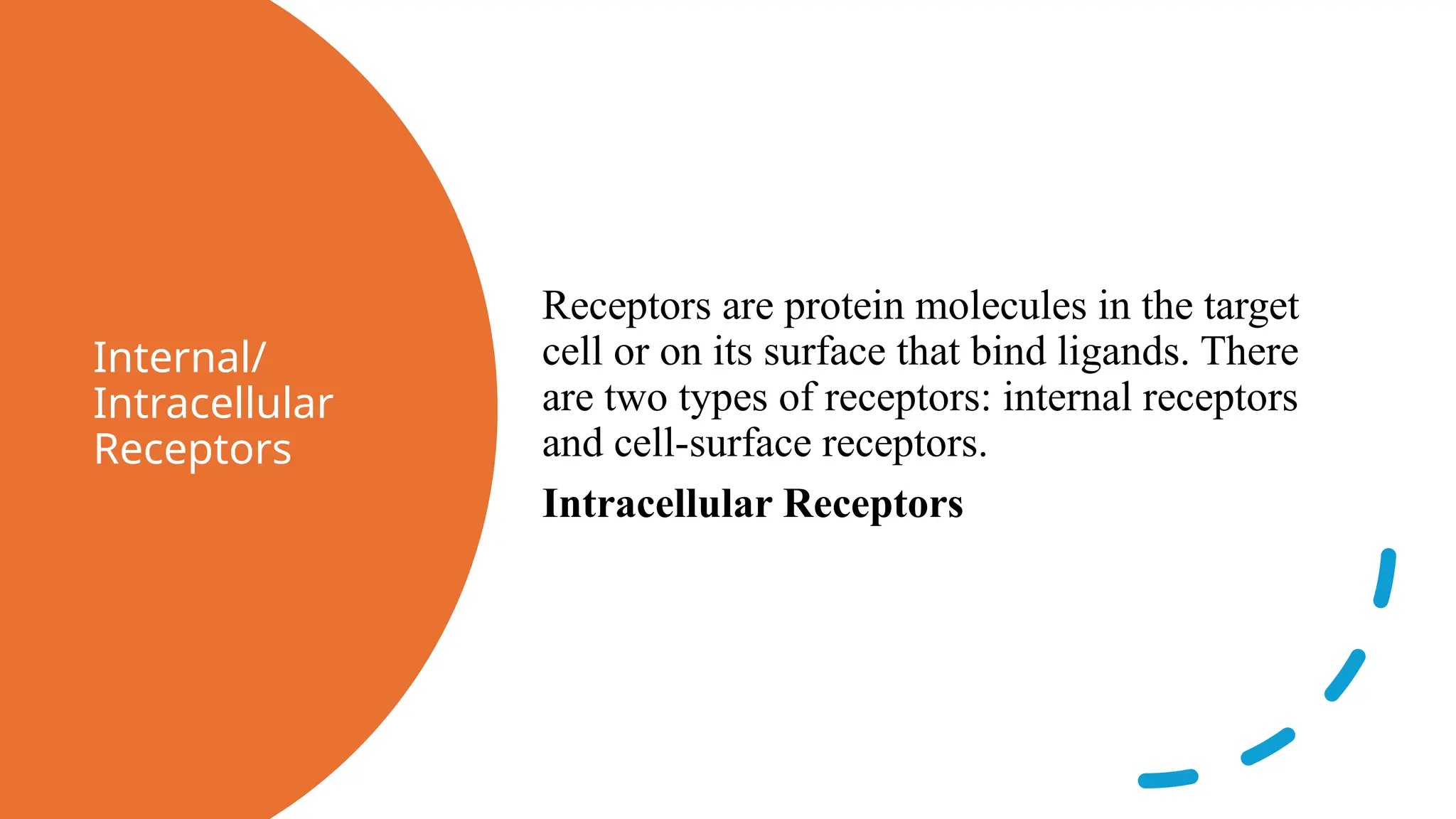Cell Surface Receptor & internal Receptor.pptx