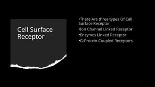 Cell Surface Receptor & internal Receptor.pptx