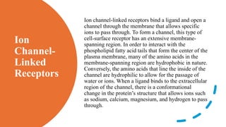 Cell Surface Receptor & internal Receptor.pptx